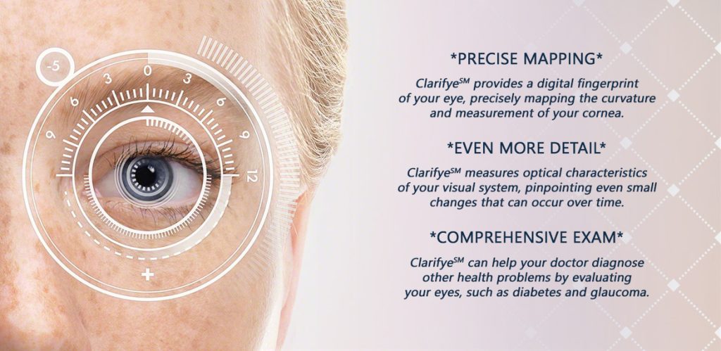Clarifye Digital Eye Exam | Fratto Optometry